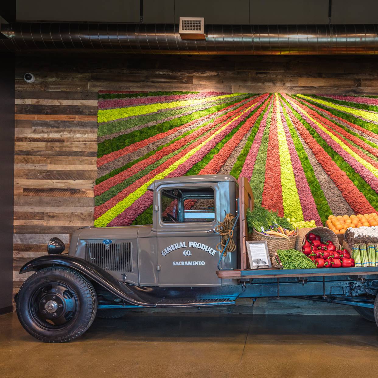 Facilities and Fleet - General Produce